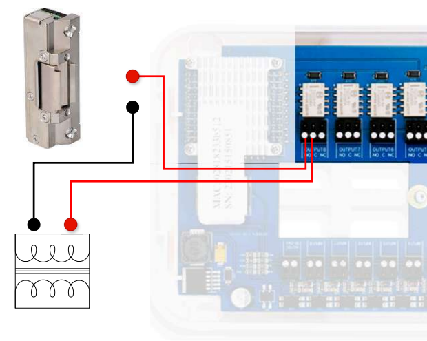 ST2040 Elevator Card – StepLock Access